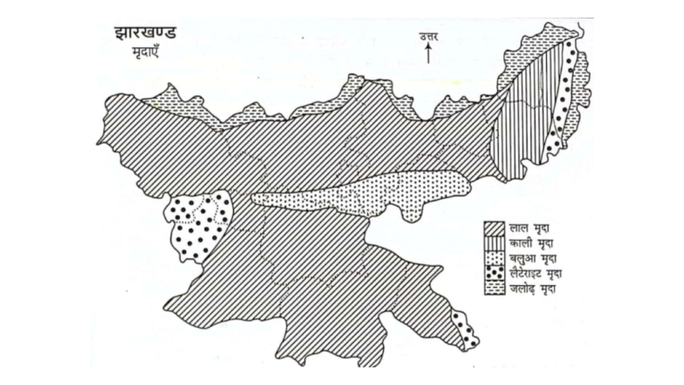 झारखण्ड की मिट्टियाँ (Jharkhand ki mittiyan)- soils of jharkhand Naukri ...